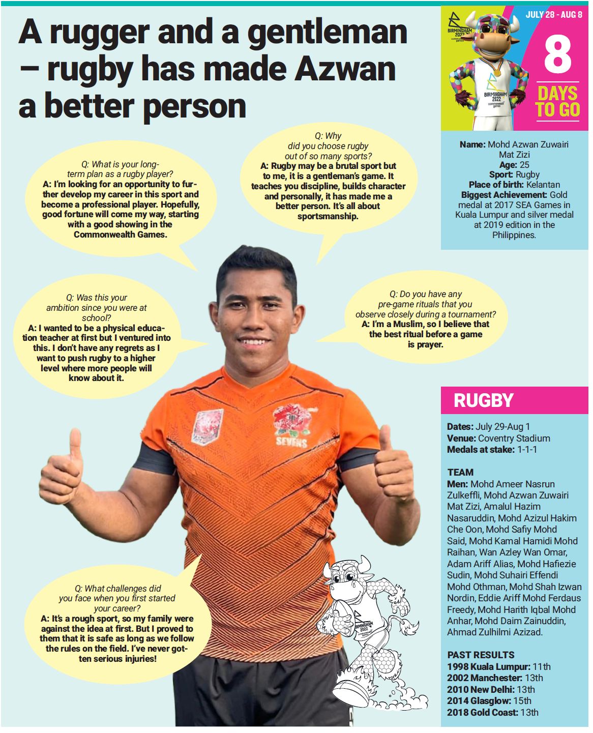 Rugby: A rugger and a gentleman – rugby has made Azwan a better person ...