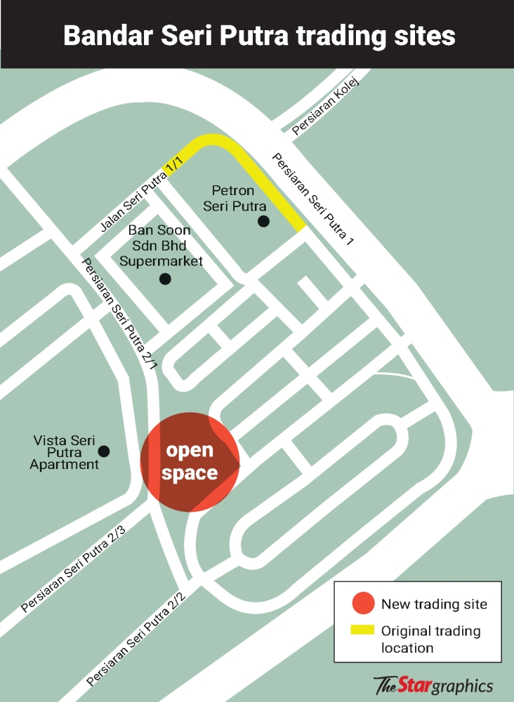 Open field risky spot for business, say traders | The Star