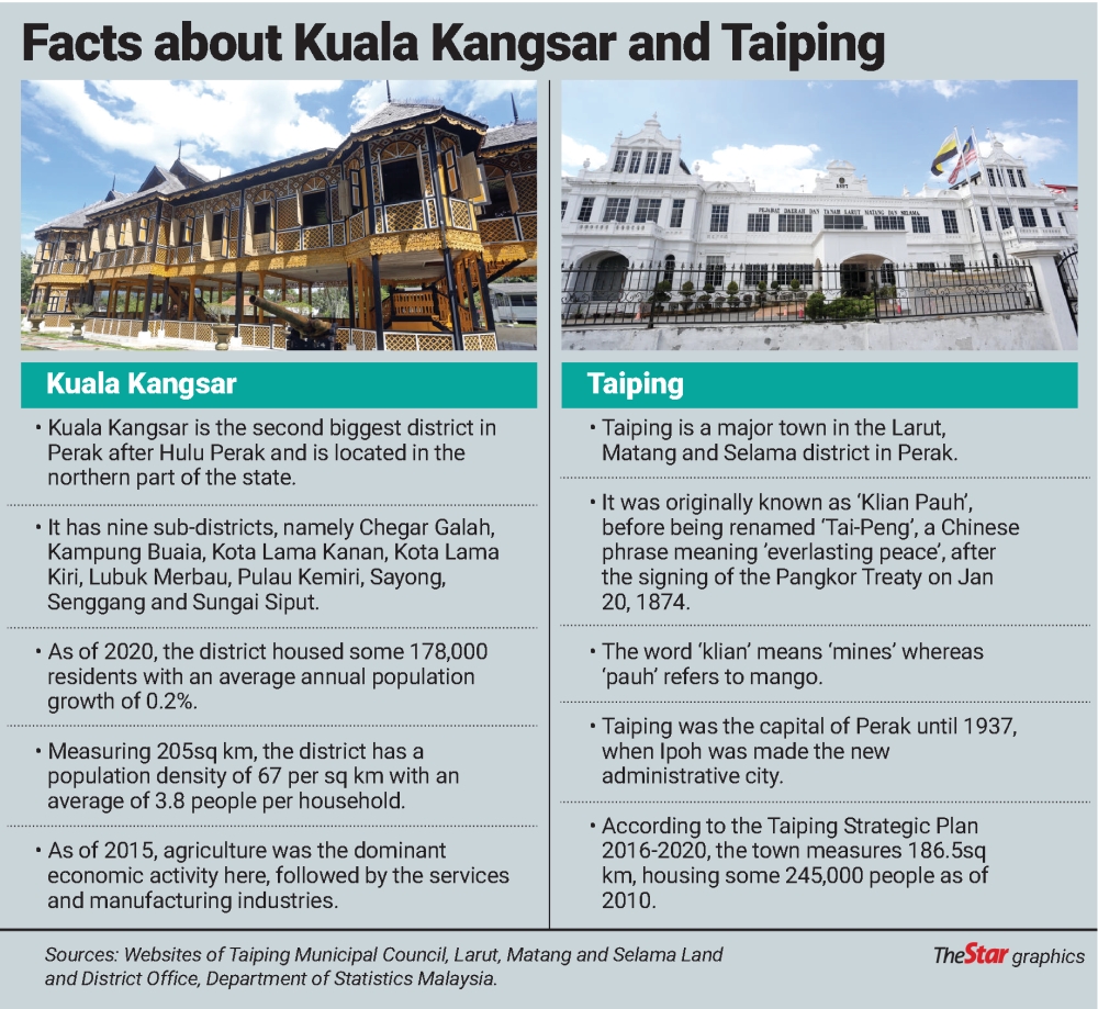 Delving into cultural roots of north Perak | The Star