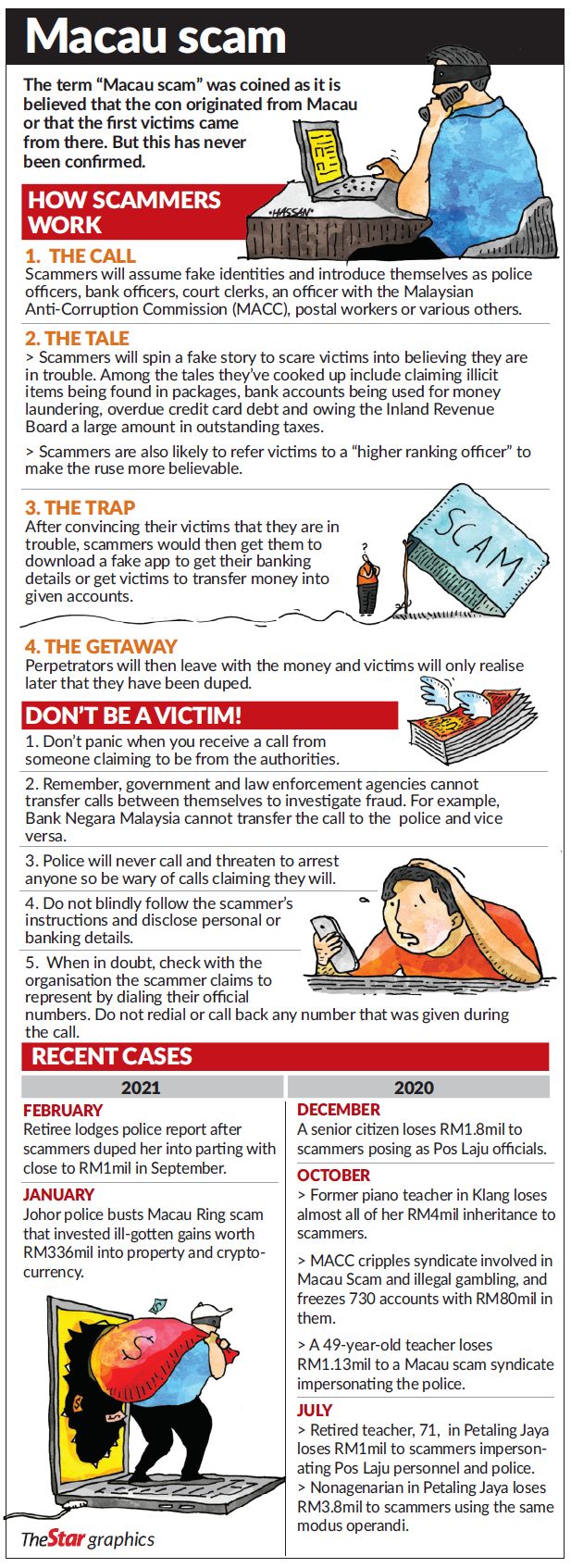 Scammers cash in on opportunity | The Star