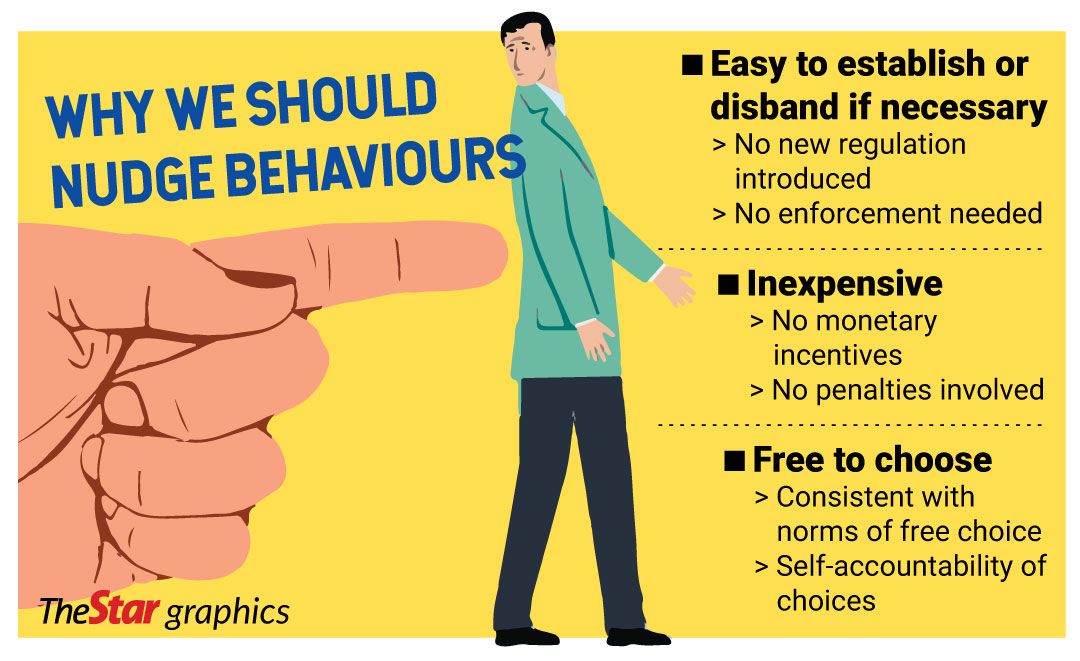 Getting public policies right | The Star