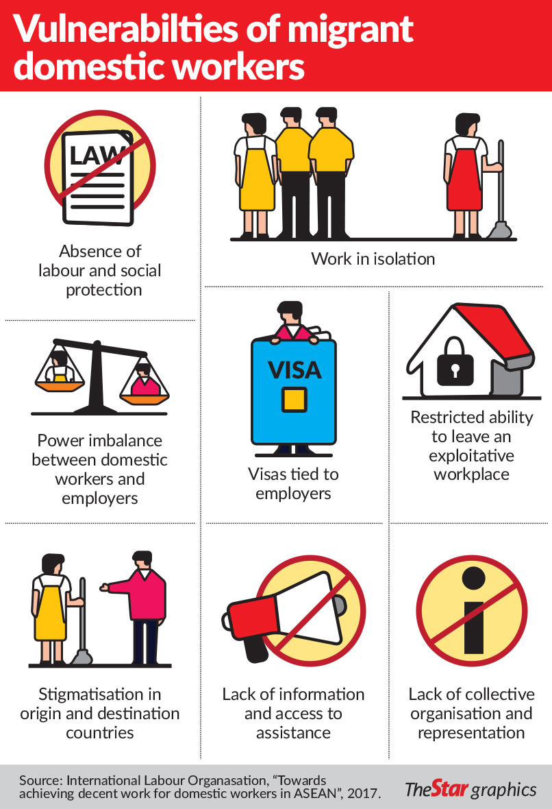 Immediate protection measures needed | The Star